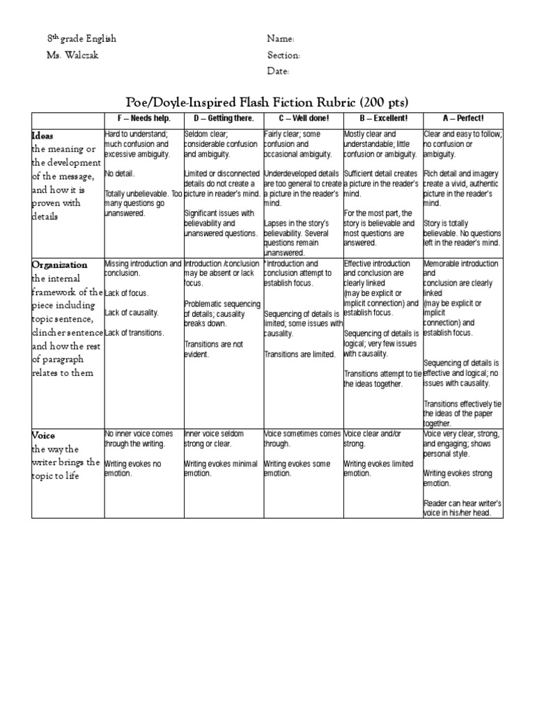 Flash Fiction Rubric PDF | PDF | Sentence (Linguistics) | Verb
