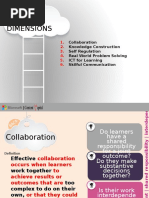 21st Century Learning Design Rubrics | PDF | Educational Technology ...