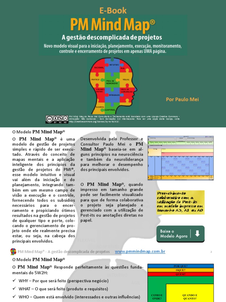 E Book Guia PM Mind Map | PDF | Gestão de projetos | Business