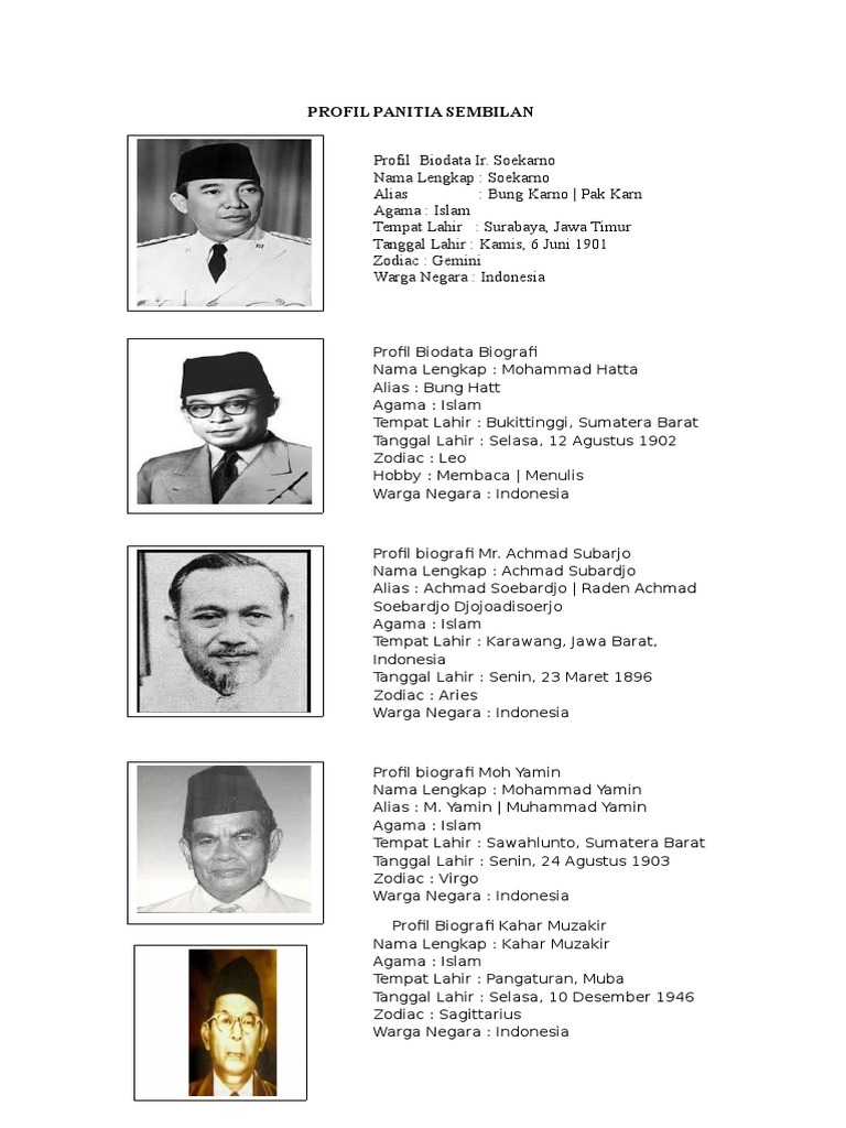 Profil Panitia Sembilan | PDF