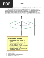 Modul Elips + Soal Dan Pembahasan | PDF