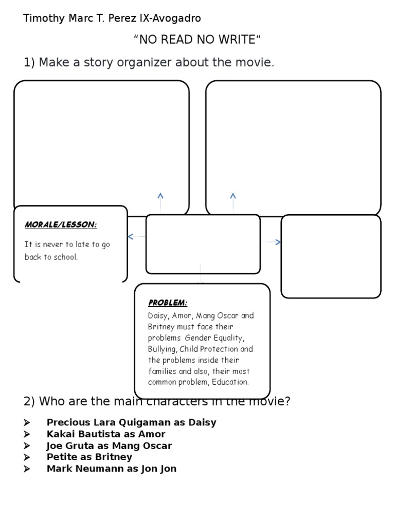 No Read No Write | PDF | Behavior Modification | Cognition