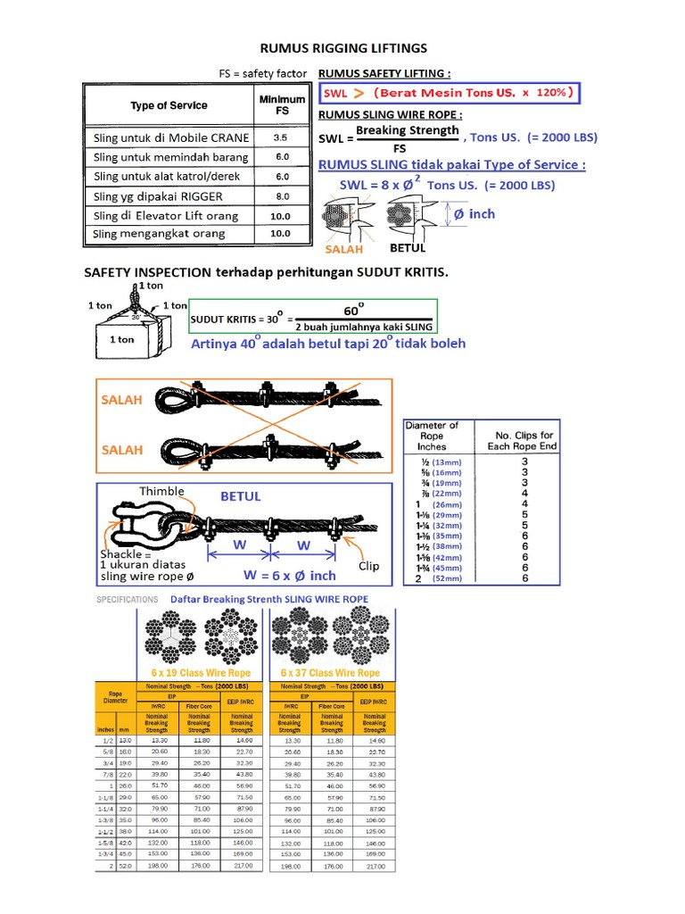Rumus Rigging Lifting PDF | PDF