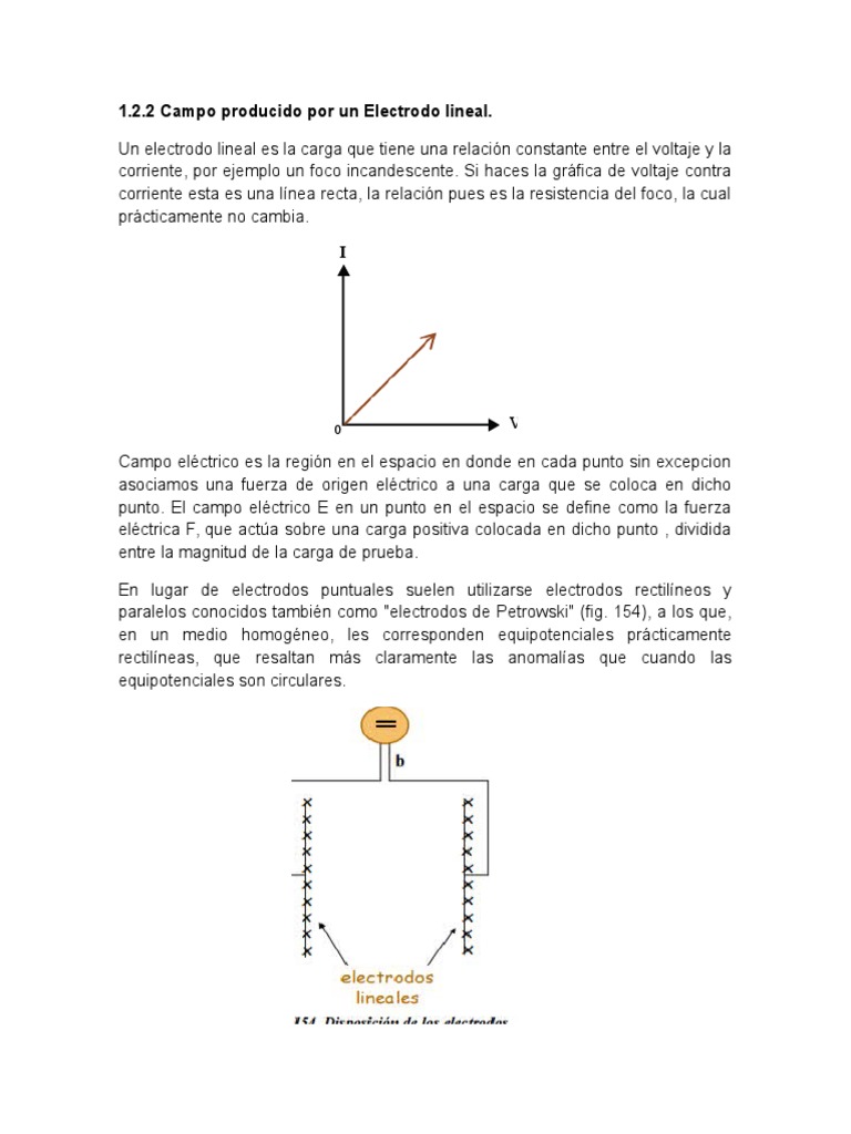 Lineas de Corriente | Carga eléctrica | Energía potencial