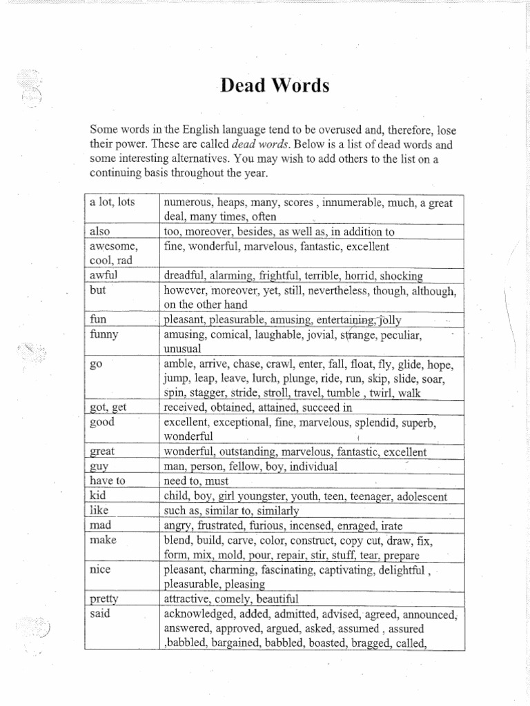 Dead Words 1 | PDF