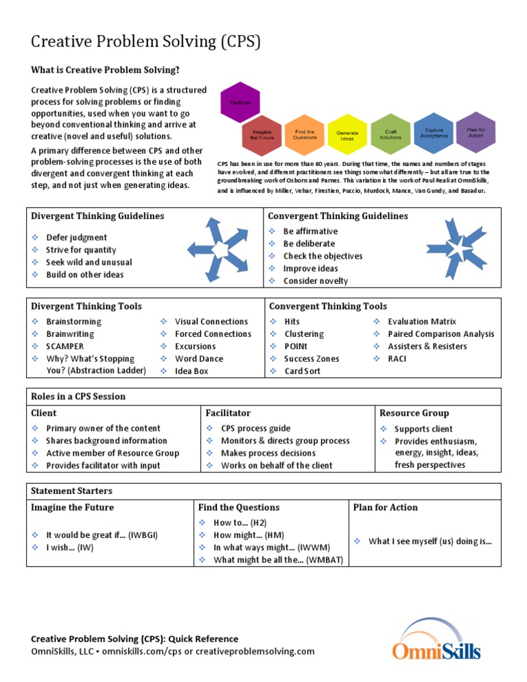 Creative Problem Solving (CPS) : One-Page Summary | PDF | Creativity | Neuropsychological Assessment
