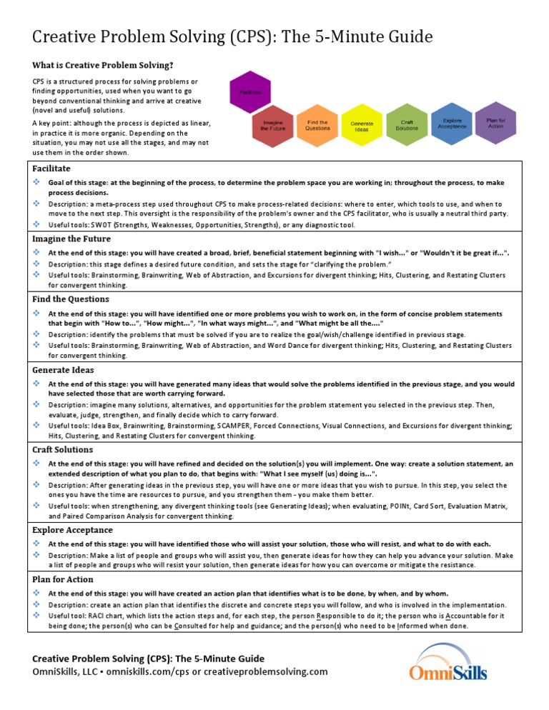 Creative Problem Solving (CPS) : 5-Minute Guide | PDF | Brainstorming ...