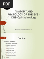 Lid Parallel Conjunctival Folds (LIPCOF) | PDF | Optics | Ophthalmology