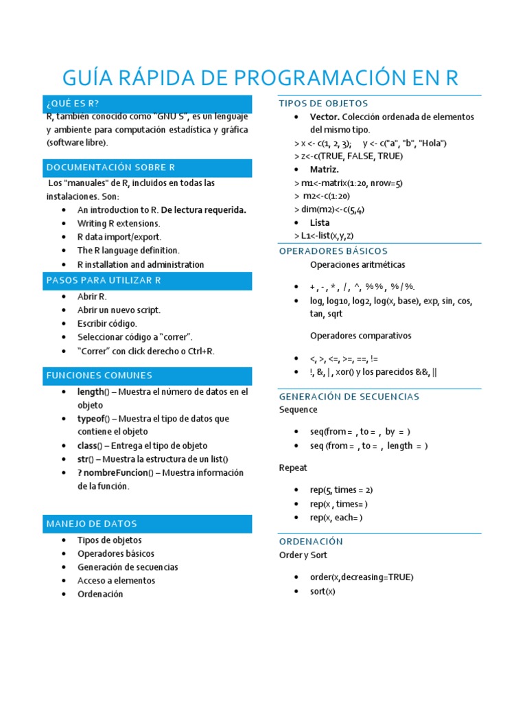 Programación en R | PDF | Estructura de datos de matriz | R (lenguaje ...