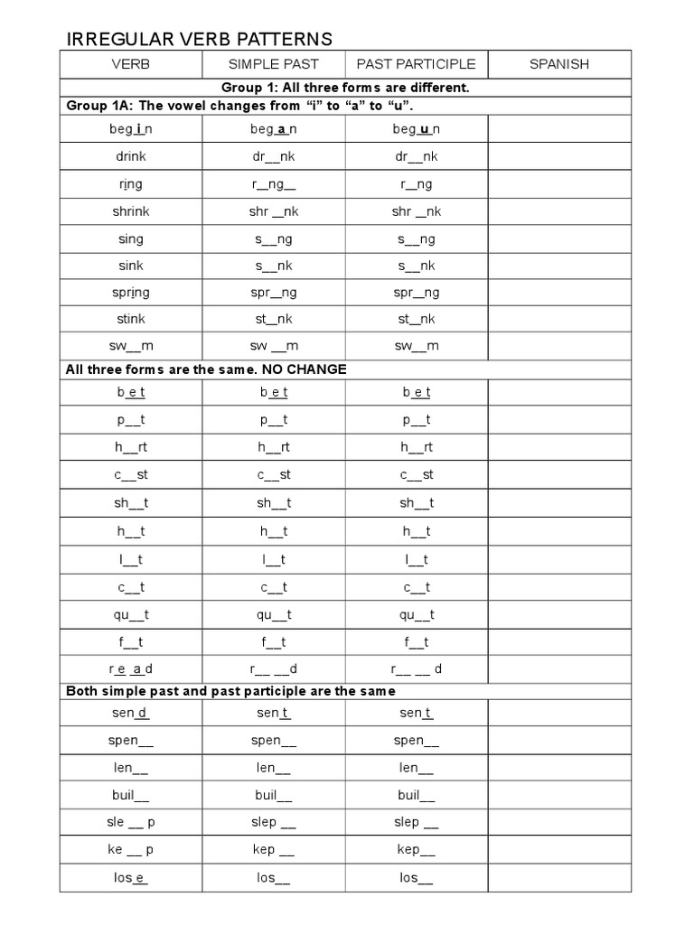 Irregular Verb Patterns Guide | PDF