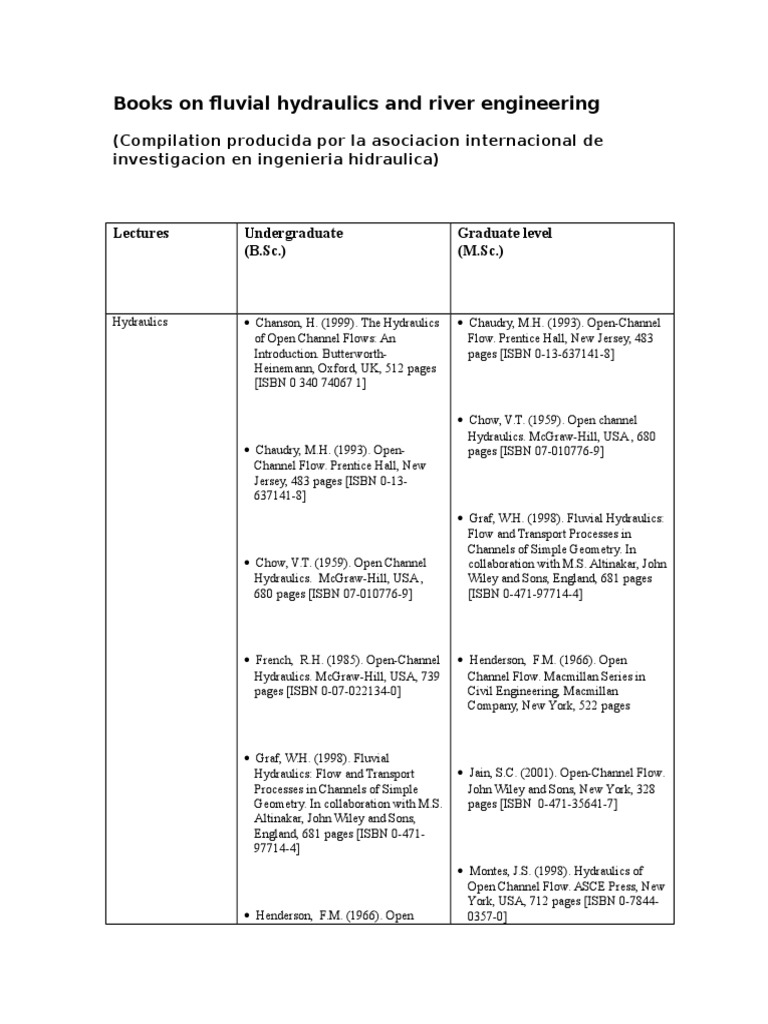 Fluvial Hydraulics and River Engineering | PDF | River | Geomorphology