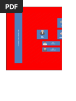 Ey Organizational Chart | PDF