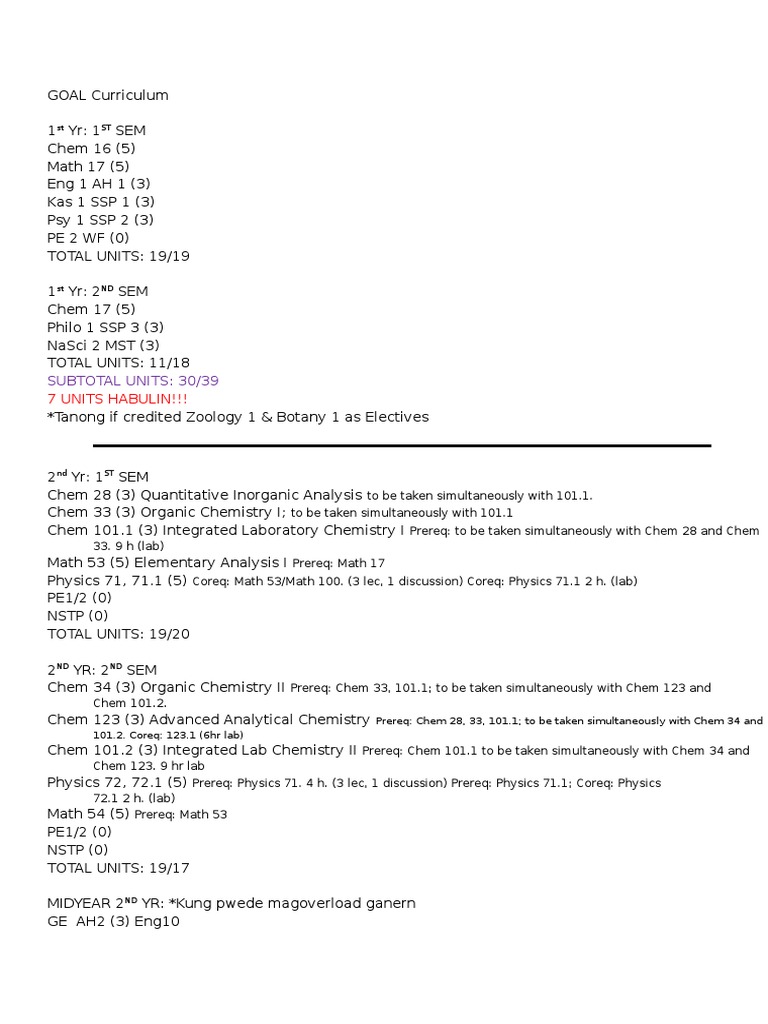 Goal Curriculum | PDF