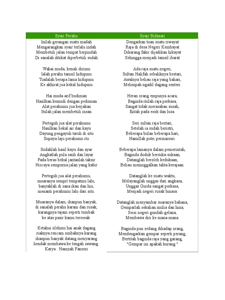 Syair Perahu Syair Bidasari