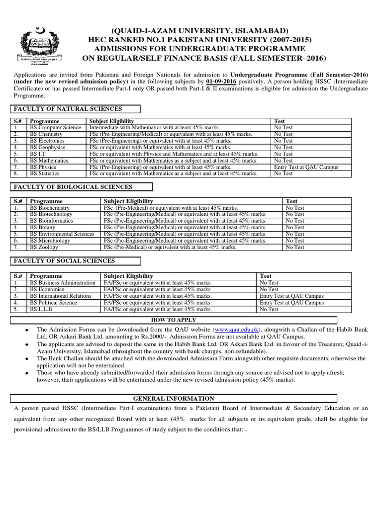 Political Science IIUI-Form | PDF | University And College Admission ...