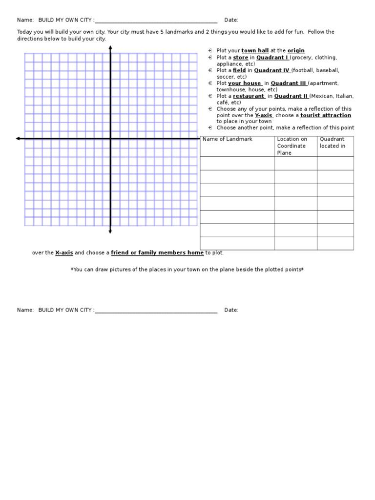 Build Your Own City Coordinate Plane Activity | PDF