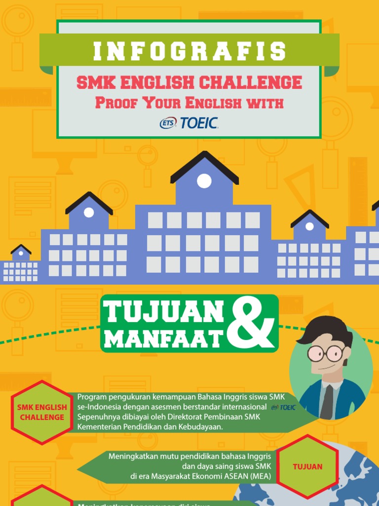 SMK English Challenge | PDF
