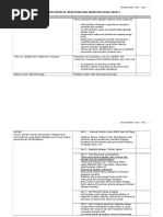 Apc - 003 JB Hijau PDF | PDF