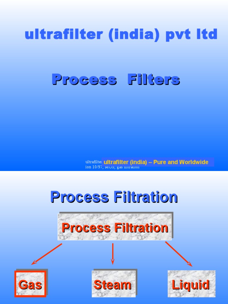 Ultrafilter (India) PVT LTD: Process Filters | PDF