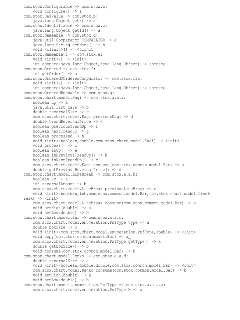 Proguard Map | PDF | Software Development | Software