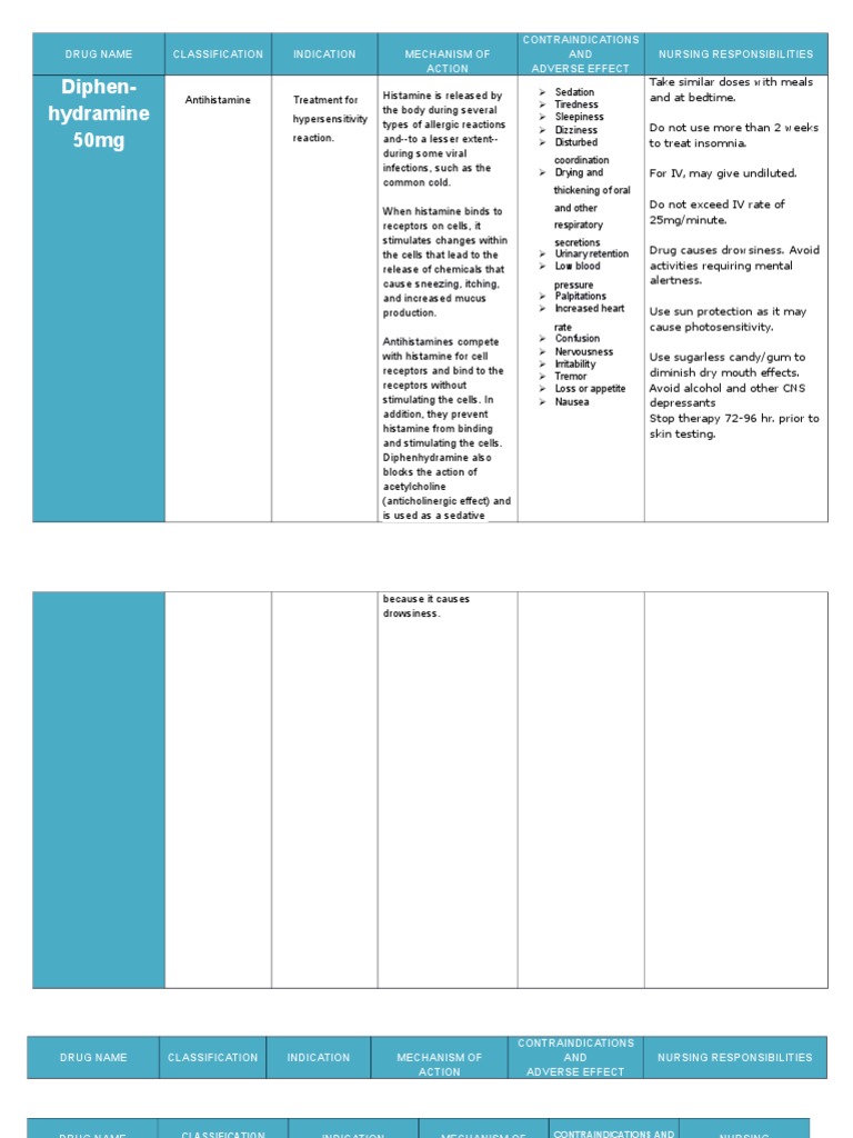 Diphen-Hydramine 50mg | Download Free PDF | Antipsychotic | Risperidone
