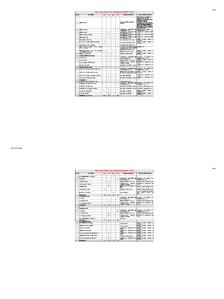 Building Management System Data Points | PDF | Switch | Mechanical Fan