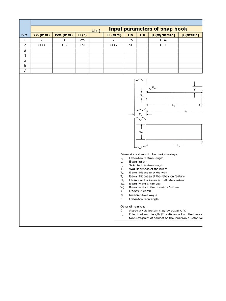 Strength Calculation For Constant Section of Snap Hooks Input ...