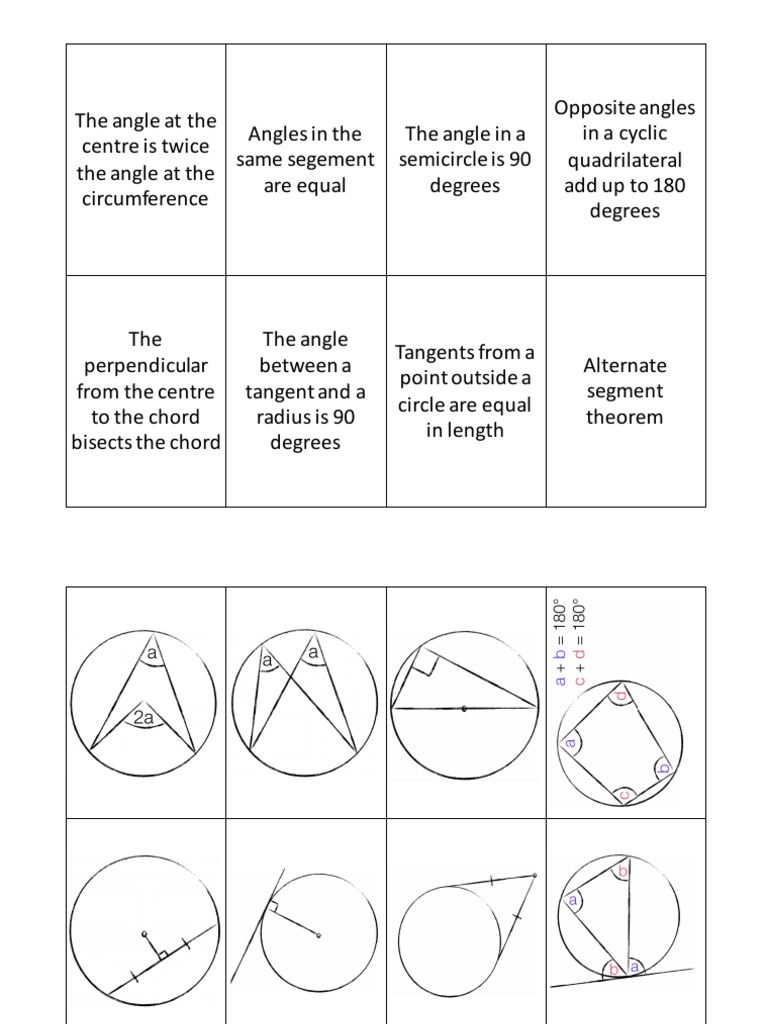 Circle Theorems Matching Cards Gameasdf | PDF