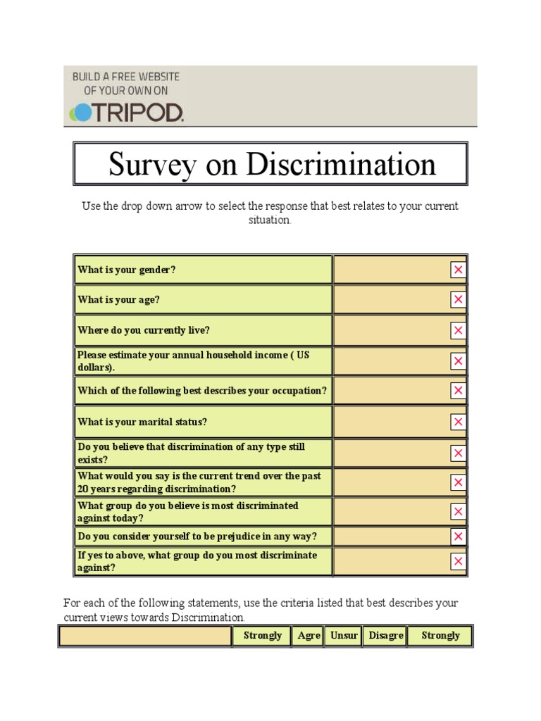 Survey on Discrimination
