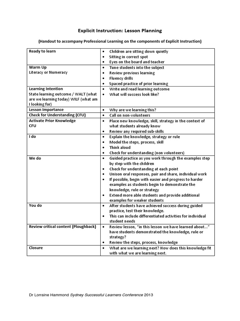 Explicit Instruction: Lesson Planning: DR Lorraine Hammond Sydney ...