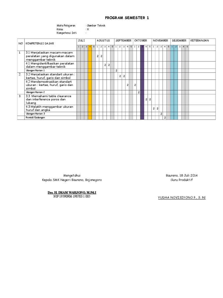 Promes Gambar Teknik Kelas X | PDF