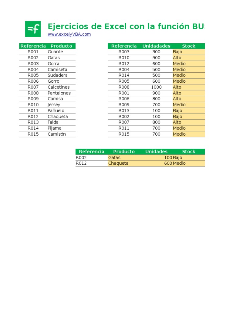 Ejercicio Función BUSCARV Resuelto | PDF