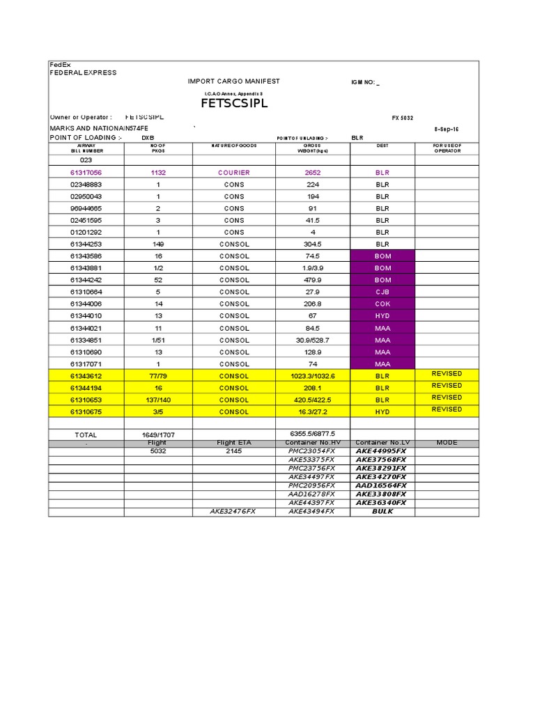 FedEx Import Cargo Manifest Details | PDF | Nature