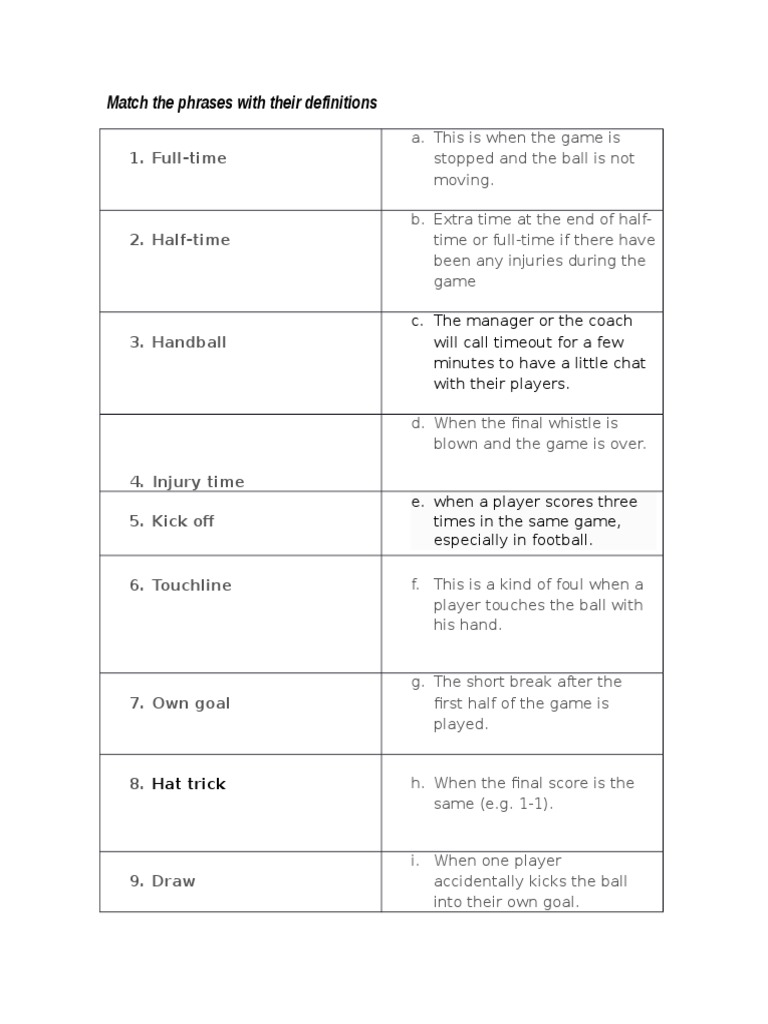 Football Terms and Definitions Guide | PDF | Foreign Language Studies