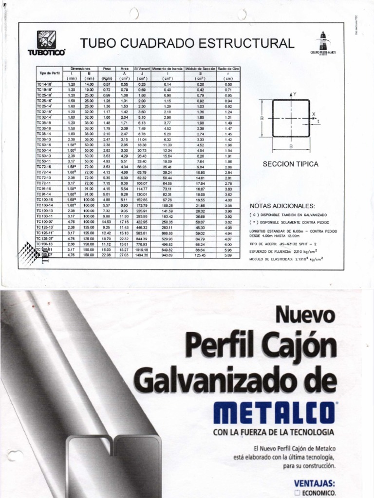 Perfiles RT y Tubos Estructurales | PDF | Química | Acero