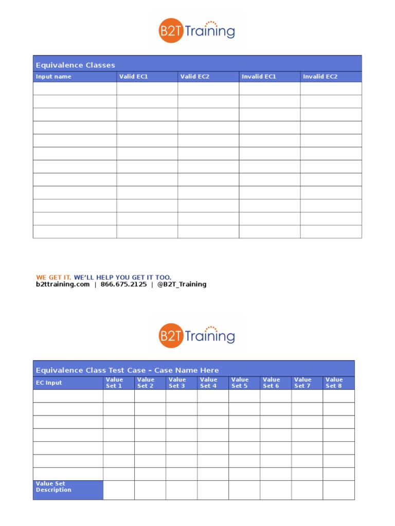 Equivalence Class Templates | PDF