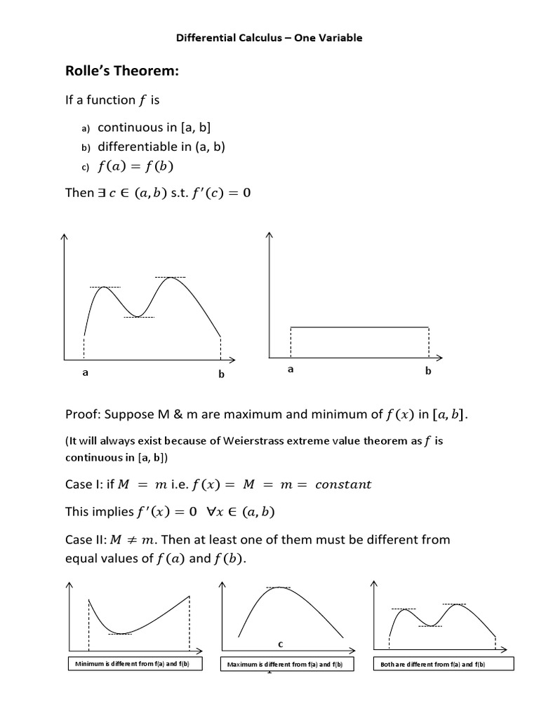 Rolle's Theorem:: Differential Calculus - One Variable | PDF | Science ...