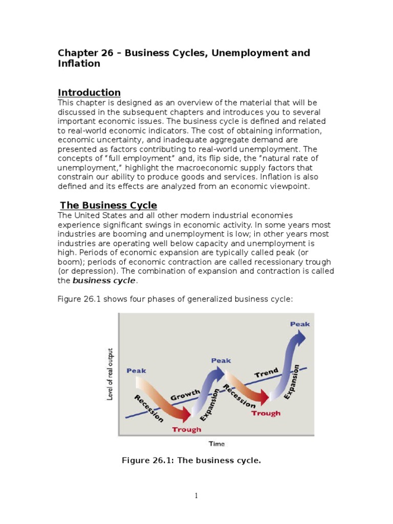 Understanding Business Cycles, Unemployment, Inflation and their ...