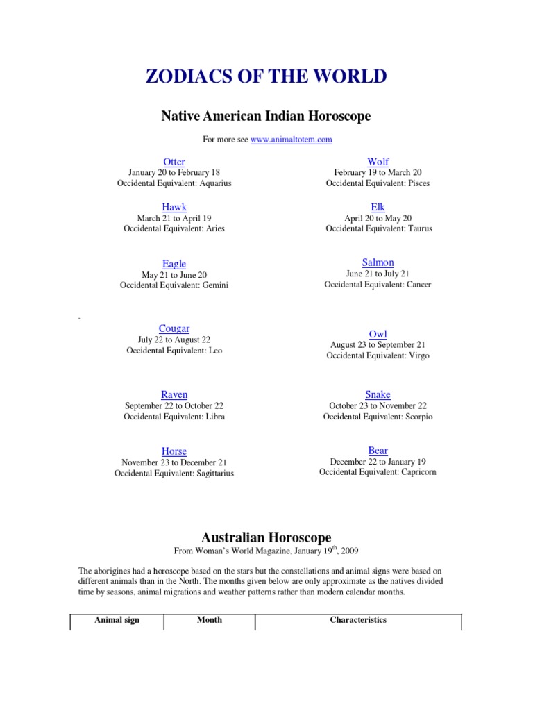 Zodiacs of The World | PDF | Zodiac | Astrology