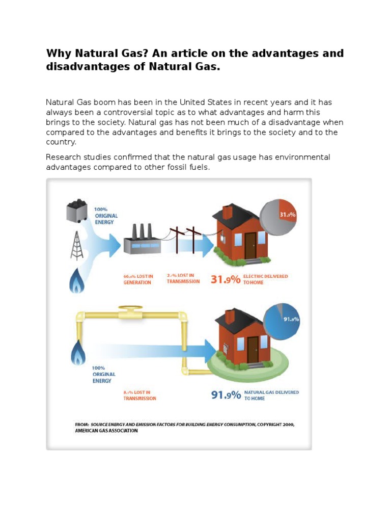 Why Natural Gas? An Article On The Advantages and Disadvantages of ...