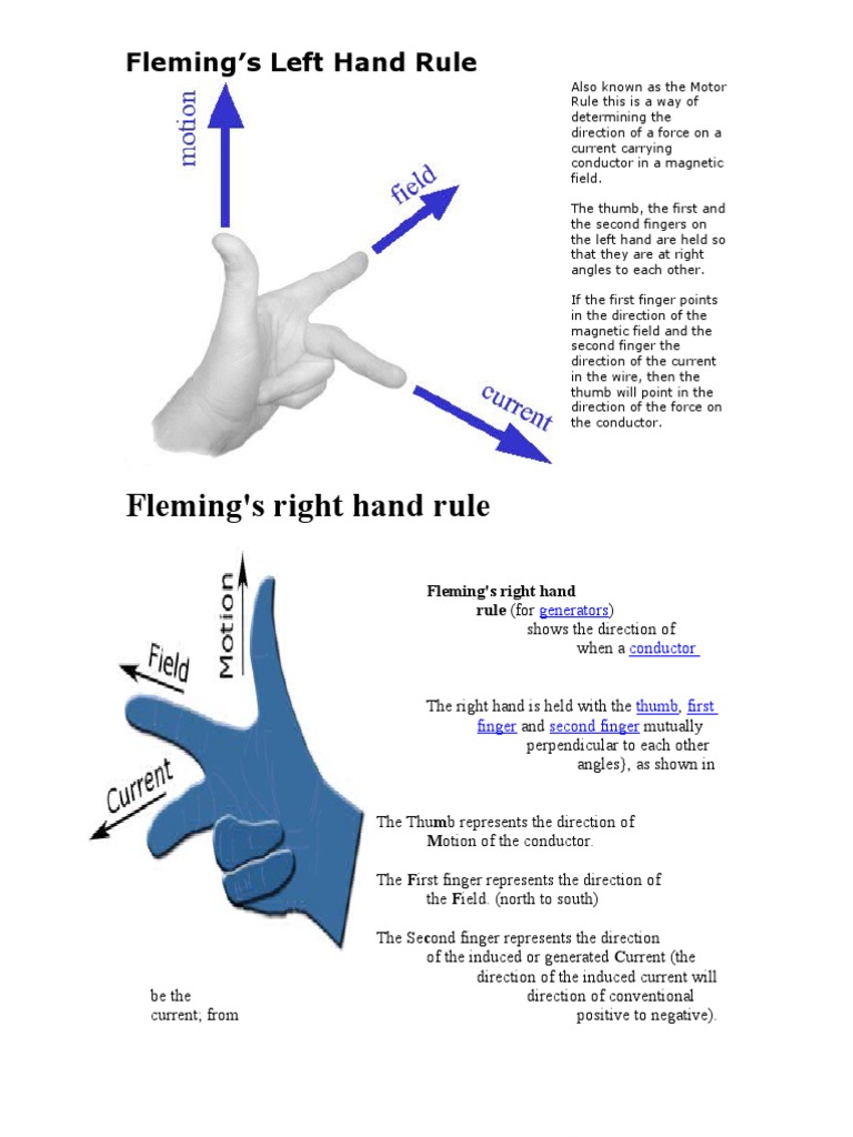 Fleming's Left and Right Hand Rules | PDF | Electromagnetic Induction ...