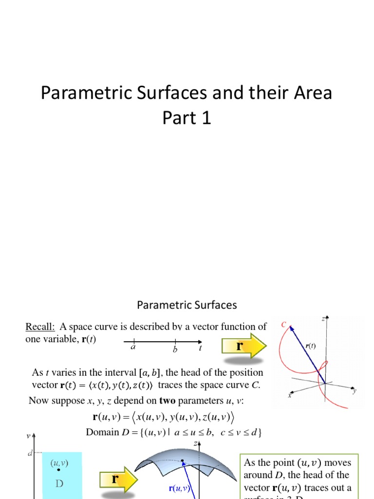 Parametric Surfaces & Area Basics | PDF | Sphere | Theoretical Physics
