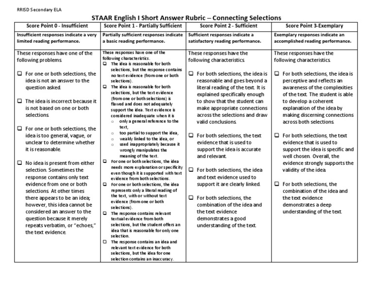 Staar English I Short Answer Rubric-Connecting Selections 1pg ...