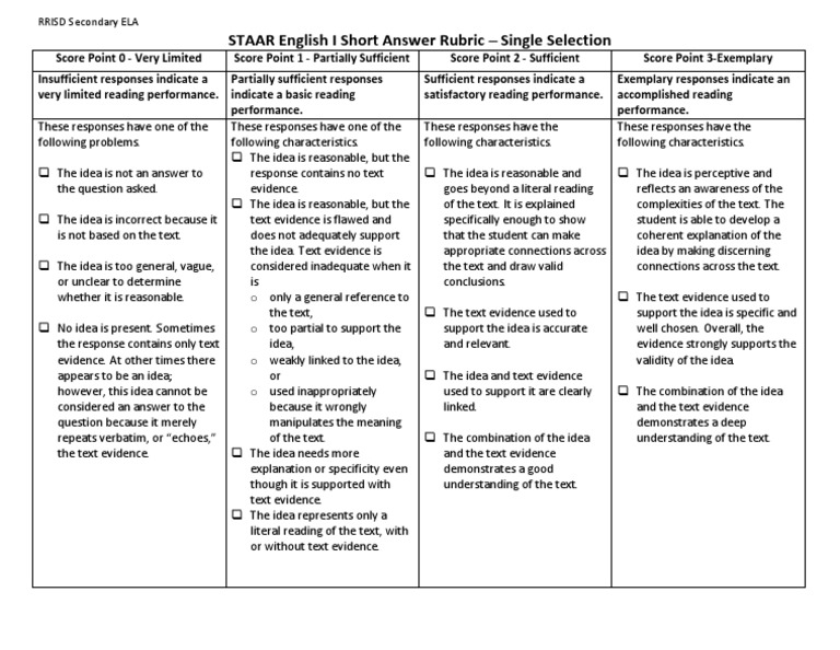 STAAR Short Answer Rubric Guide | PDF | Cognition | Cognitive Science