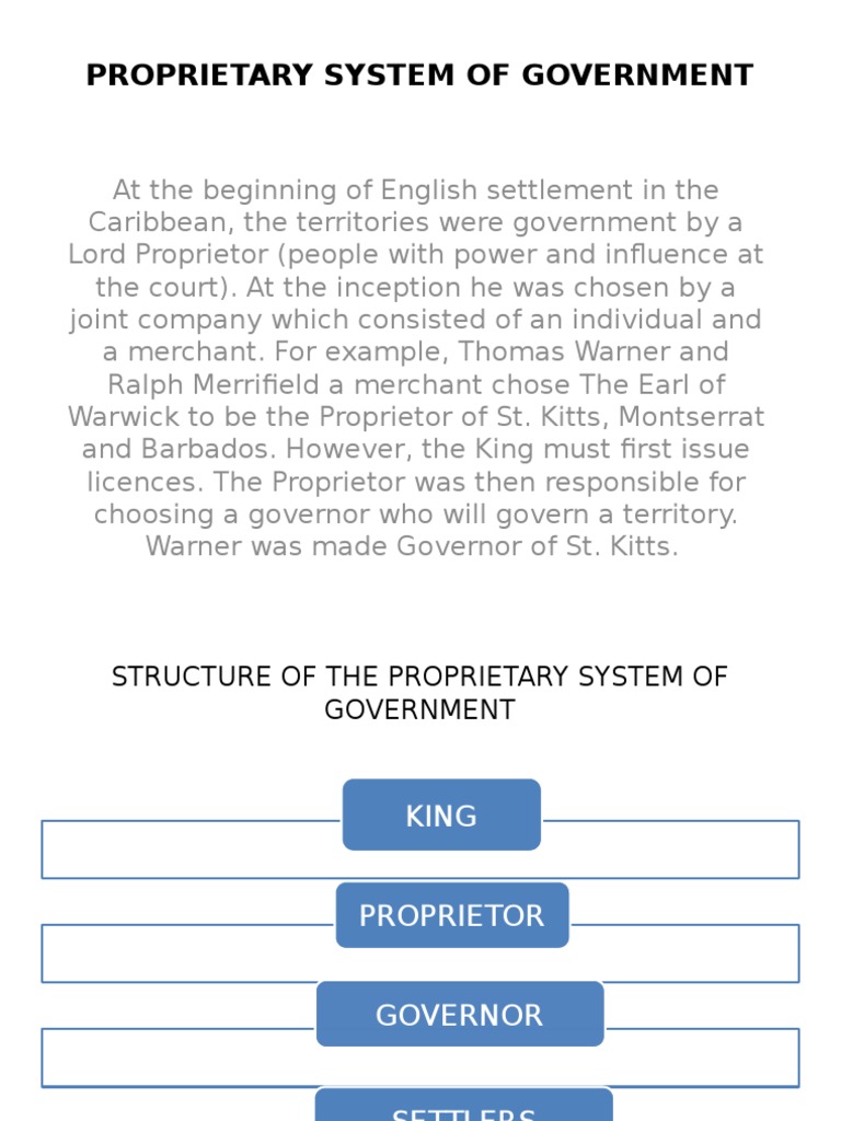 Proprietary System of Government | Governor | Politics