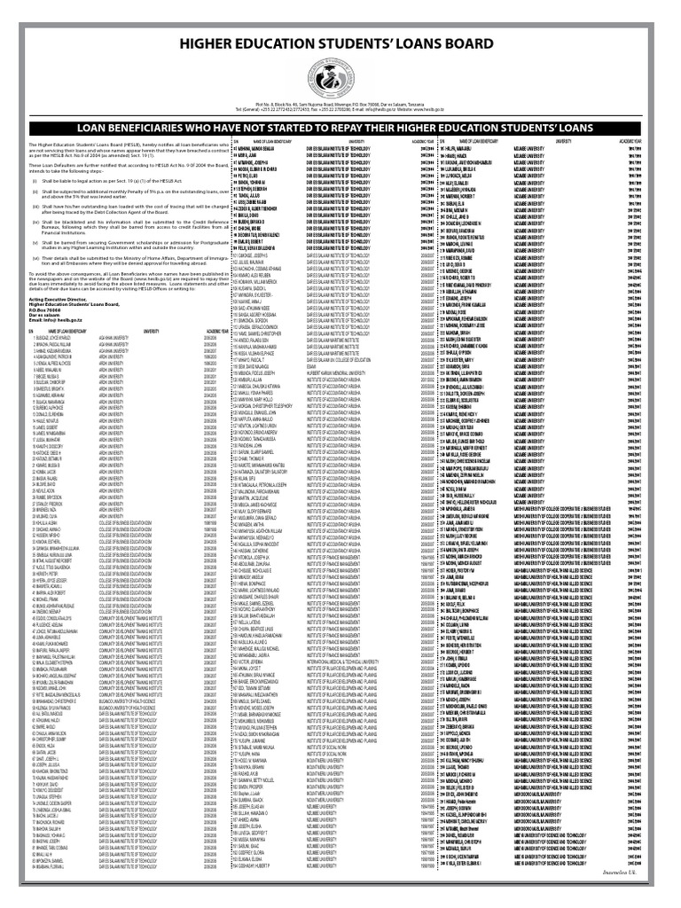 Heslb Defaulters Batch 1