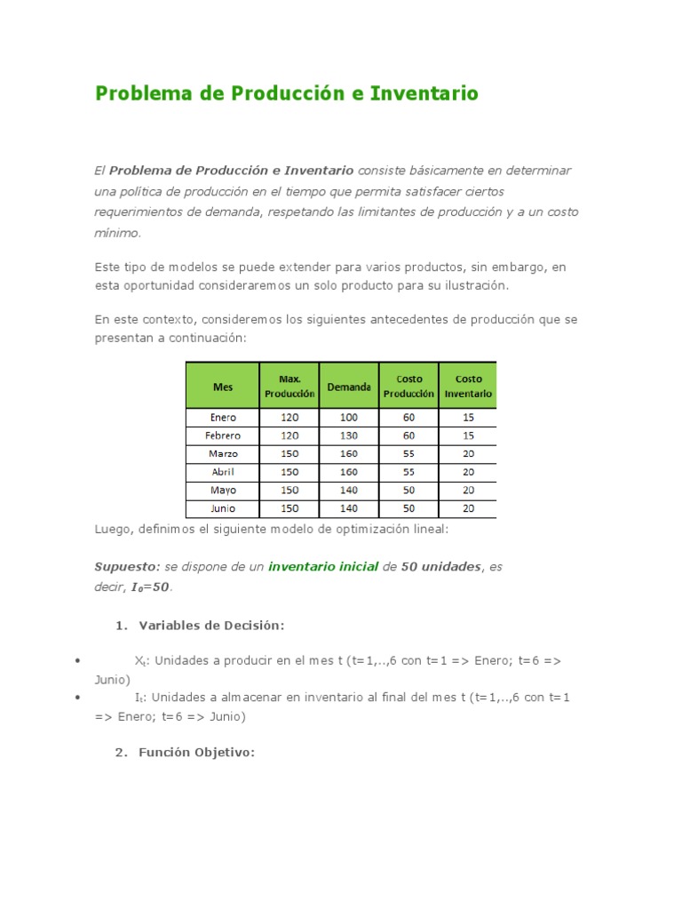Problema de Producción e Inventario Resuelto | PDF | Inventario ...