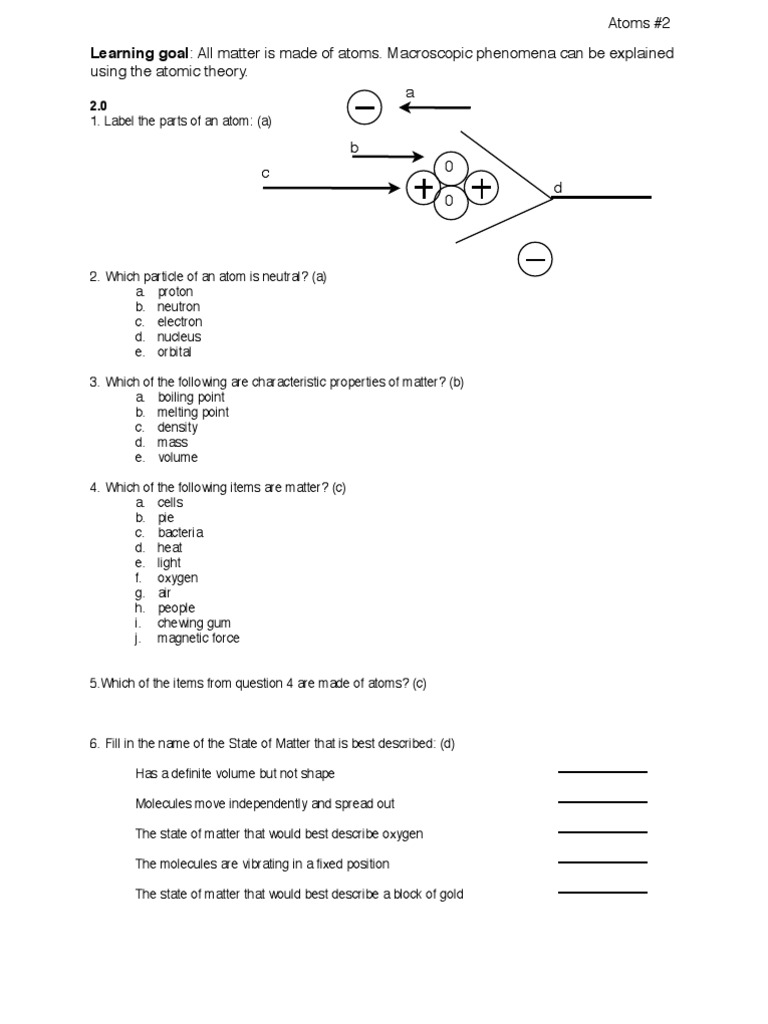 Atomslg 2 | PDF