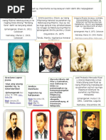 Josefa Rizal Mercado y Alonso Realonda | PDF