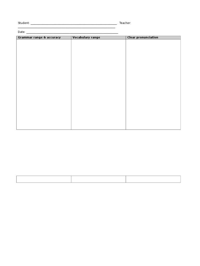 Grammar Range & Accuracy Vocabulary Range Clear Pronunciation | PDF